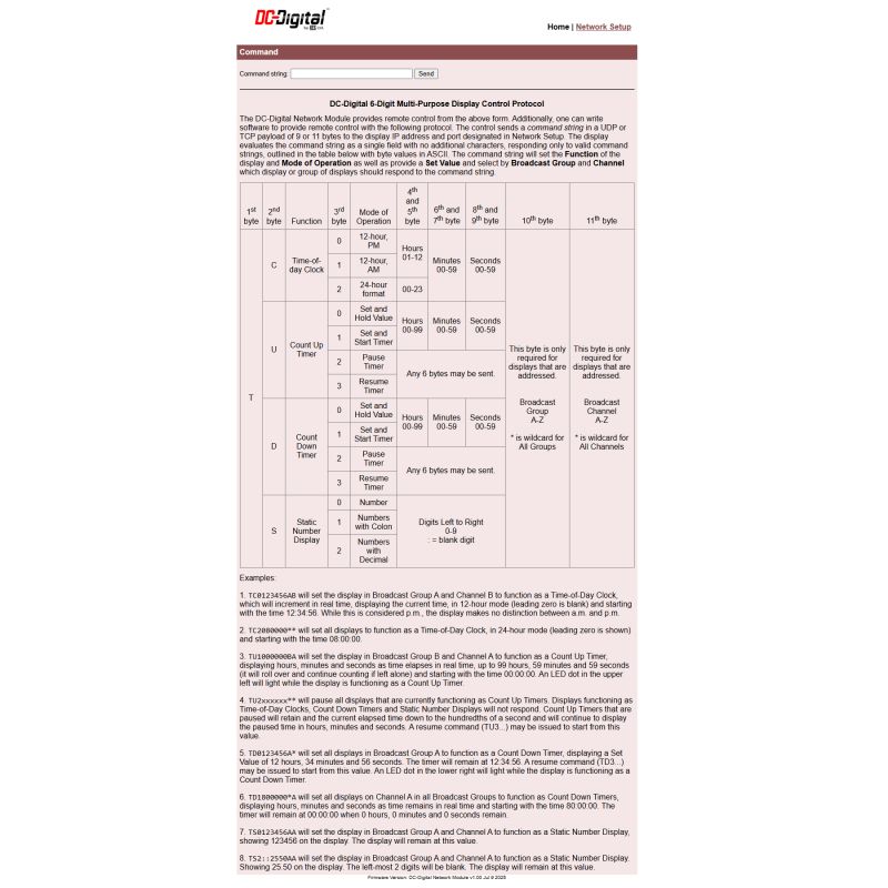 (DC-406N-T-DN-UP-Static) 4.0 Inch, 6 Digit, LED Digital, Network ...