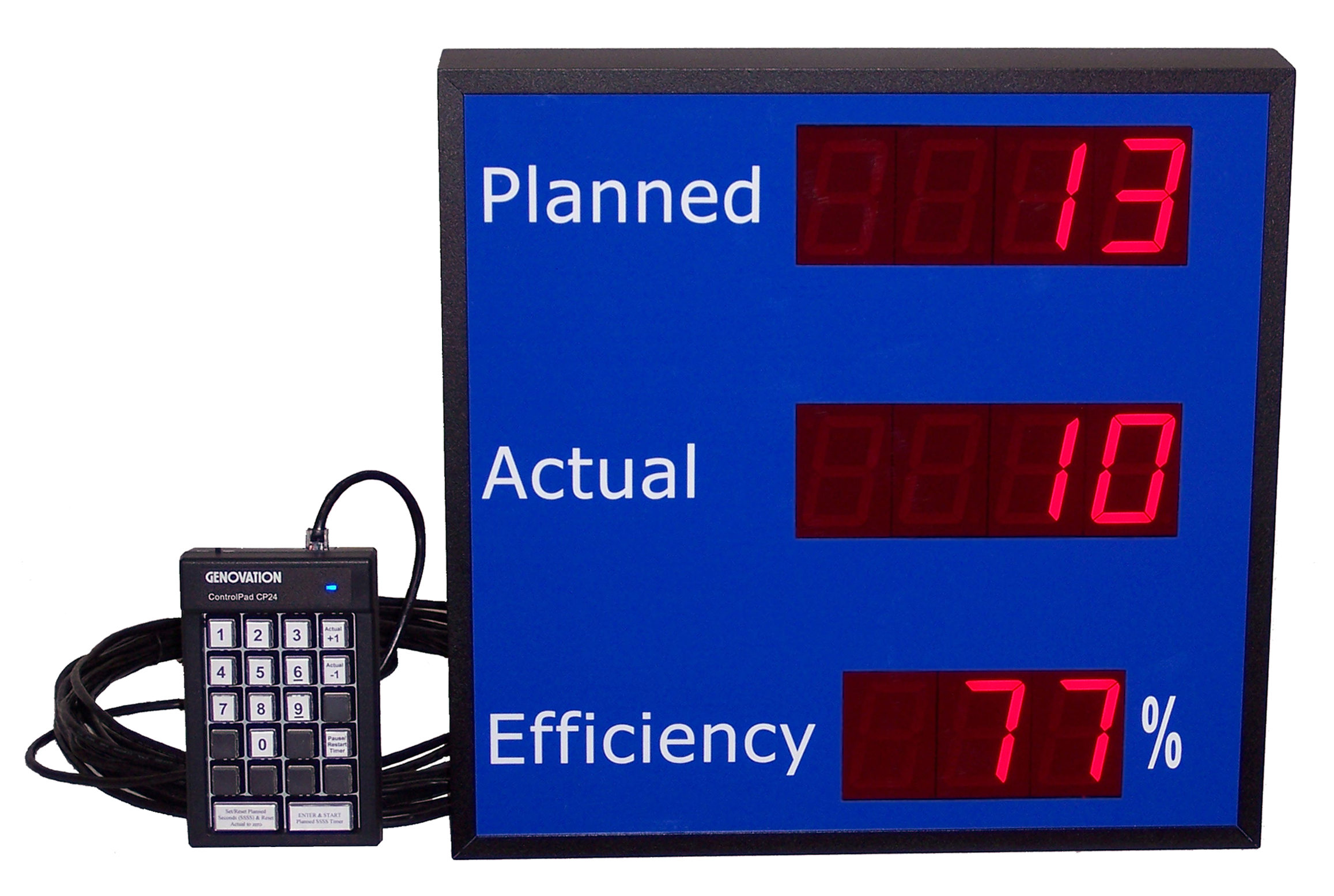 (DC-25C-2-EFF-KEY-PACE) 2.3 Inch LED Digital Production Pace Efficiency ...