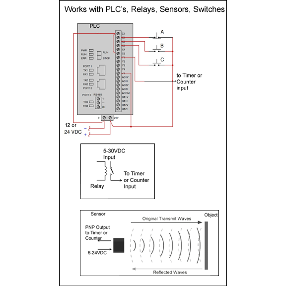 (DC-60C-Term-IN) 6.0 Inch LED Digital Multi-Input Counter that accepts ...