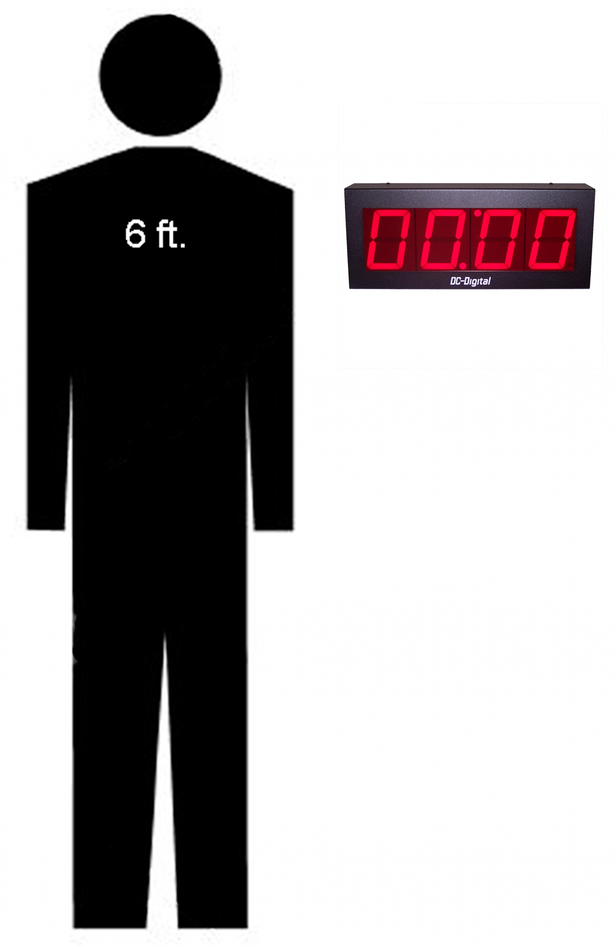 The Importance of Size and Viewing Distance: Timers, Clocks, and ...