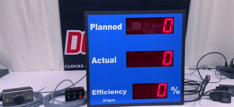 Product Rejection Tabulation and Efficiency Scoreboard for Leading ...